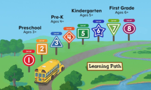 ABCmouse - 2nd Grade Now Added! Try it FREE for 30 Days! - Jinxy Kids